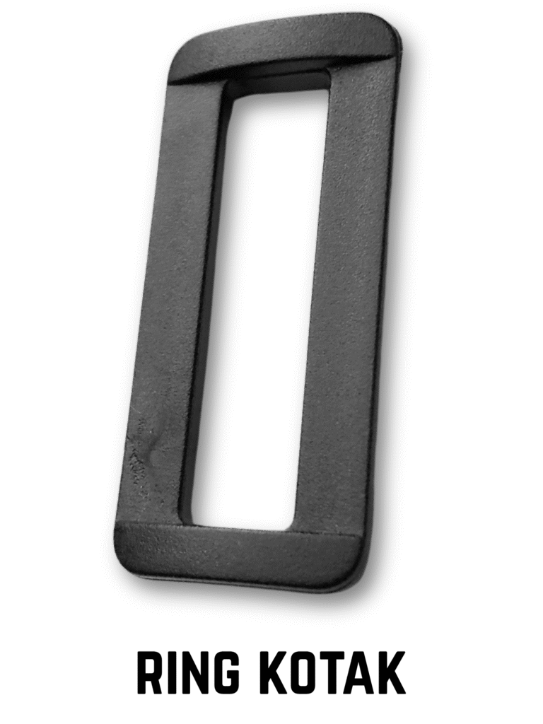 Pengenalan Buckle : Macam-Macam dan Fungsi Buckle - Webbing dan ...